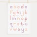 Pastel Alphabet Lower Case, Alphabet Poster, Classroom Decor ...