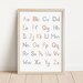Alphabet Lower and Upper Case, Alphabet Poster, Classroom Decor ...