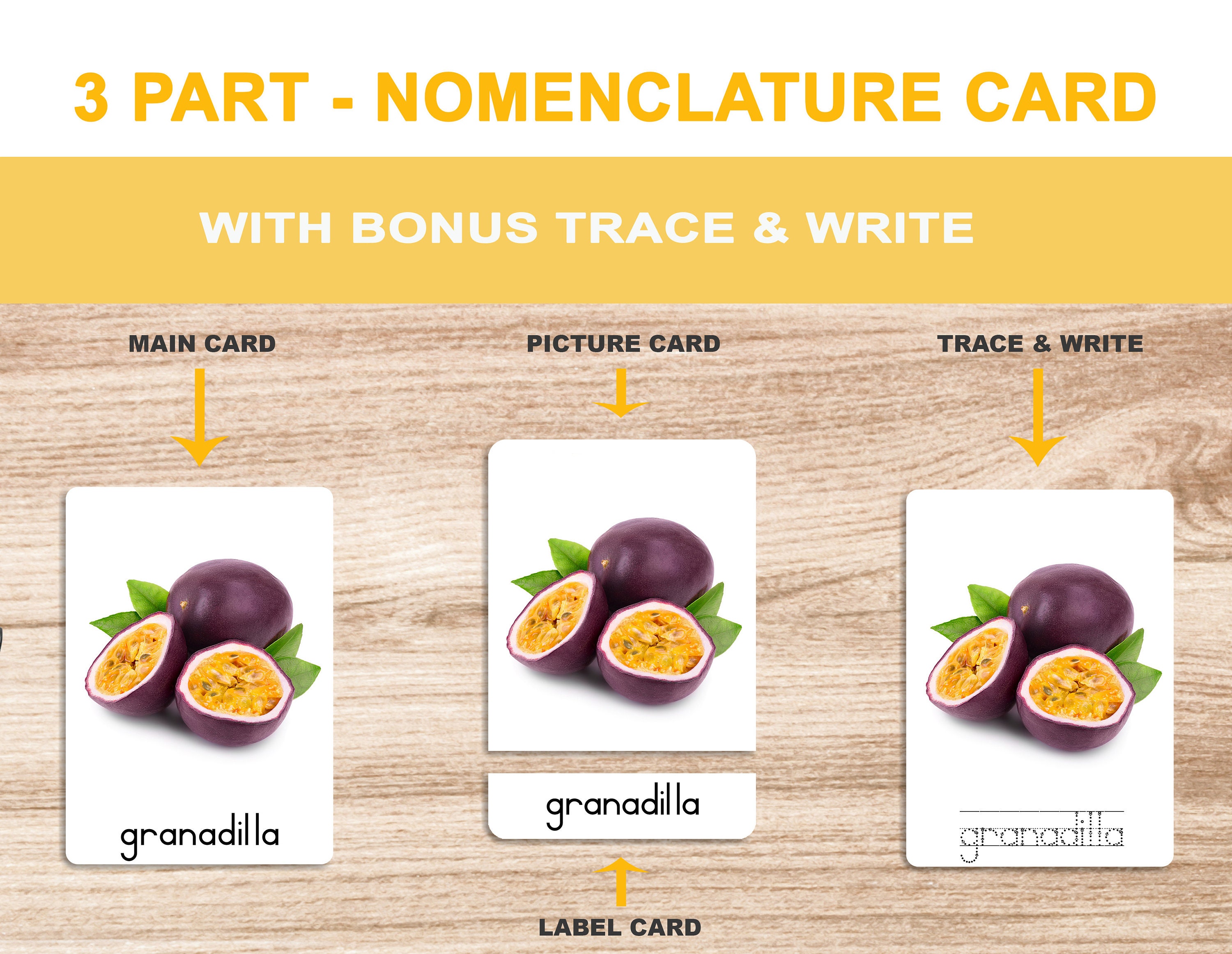 Fruits • Printable Flash Cards • 3 Part Cards • Montessori Cards ...