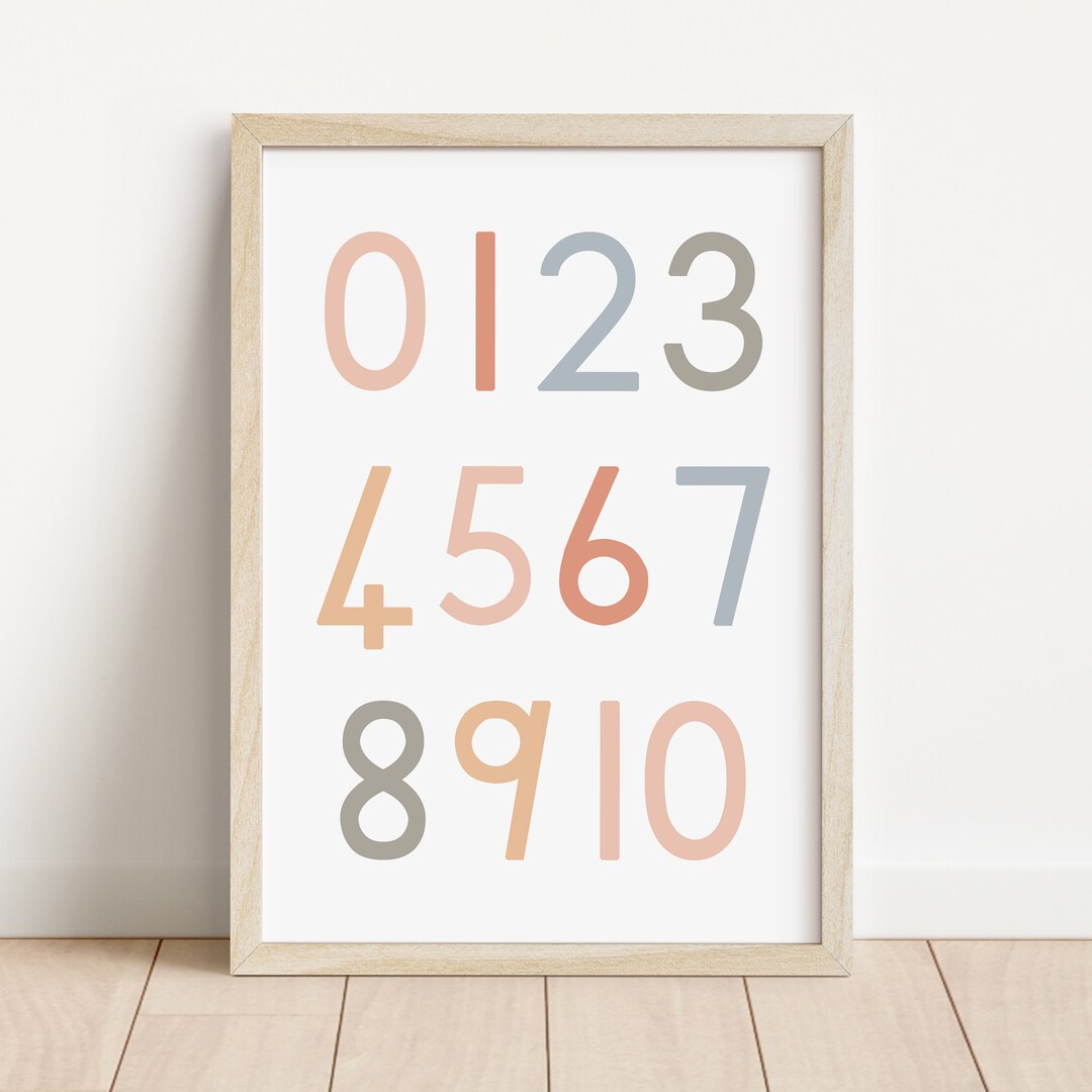 Calm Numbers Poster, 1-10 Numbers, Classroom Decor, Educational Print ...