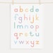 Pastel Rainbow Alphabet Lower Case Poster, Alphabet Poster, Classroom ...