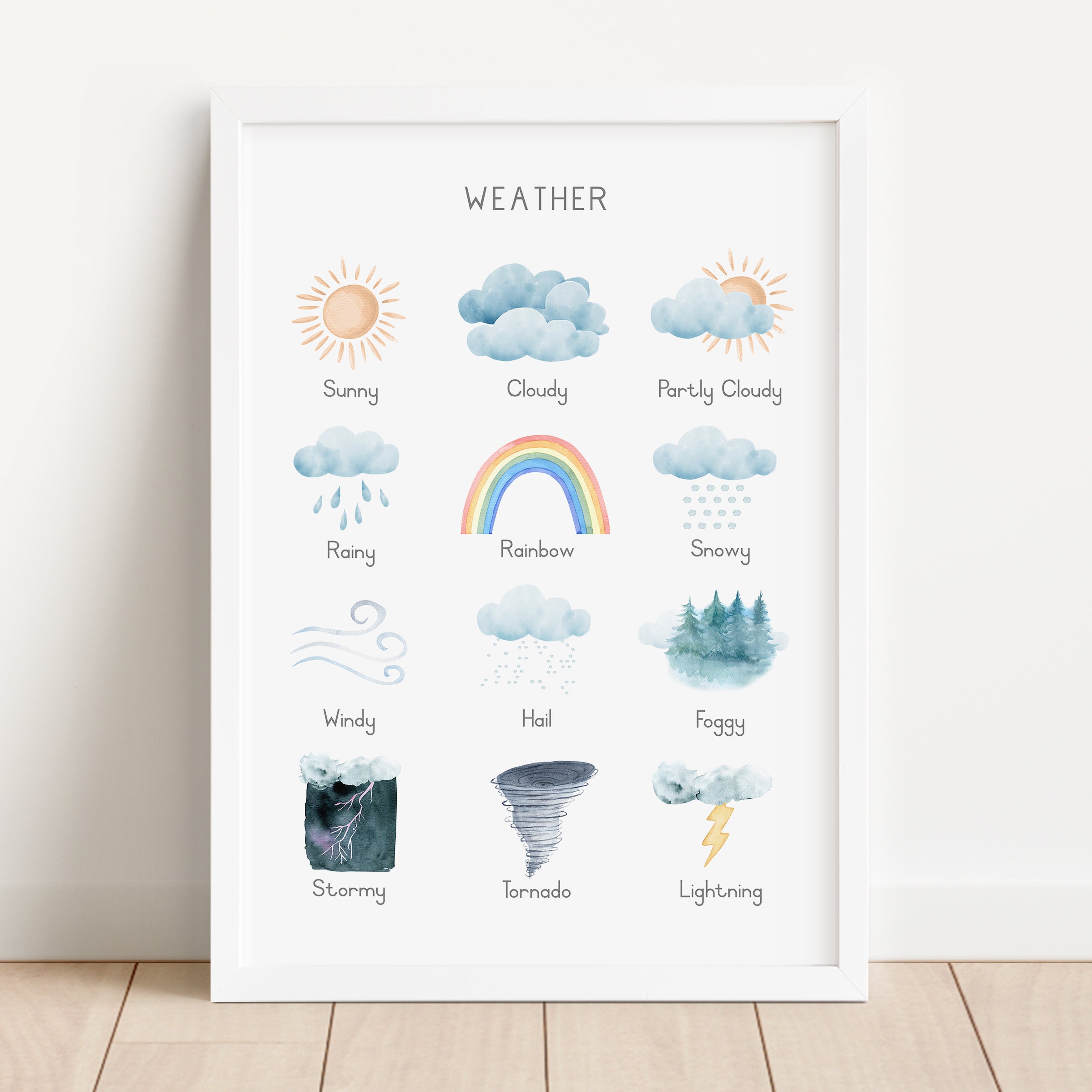 Weather Poster, Weather, Classroom Decor, Classroom Posters ...