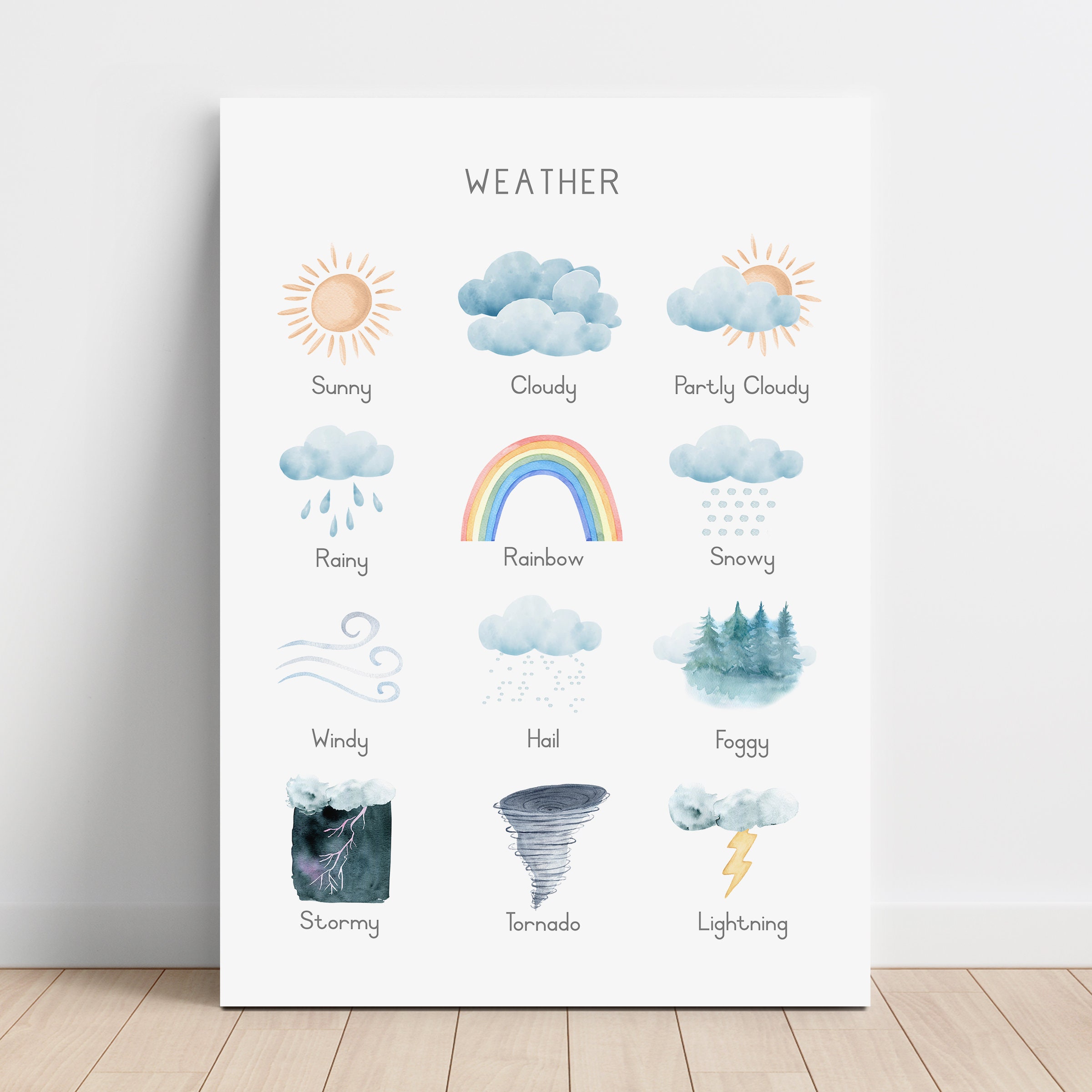 Weather Poster, Weather, Classroom Decor, Classroom Posters ...