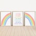 Rainbow Affirmations Poster, Classroom Decor, Printable Wall Art, Kids ...