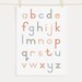 Calm Alphabet Lower Case Poster, Alphabet Poster, Classroom Decor ...