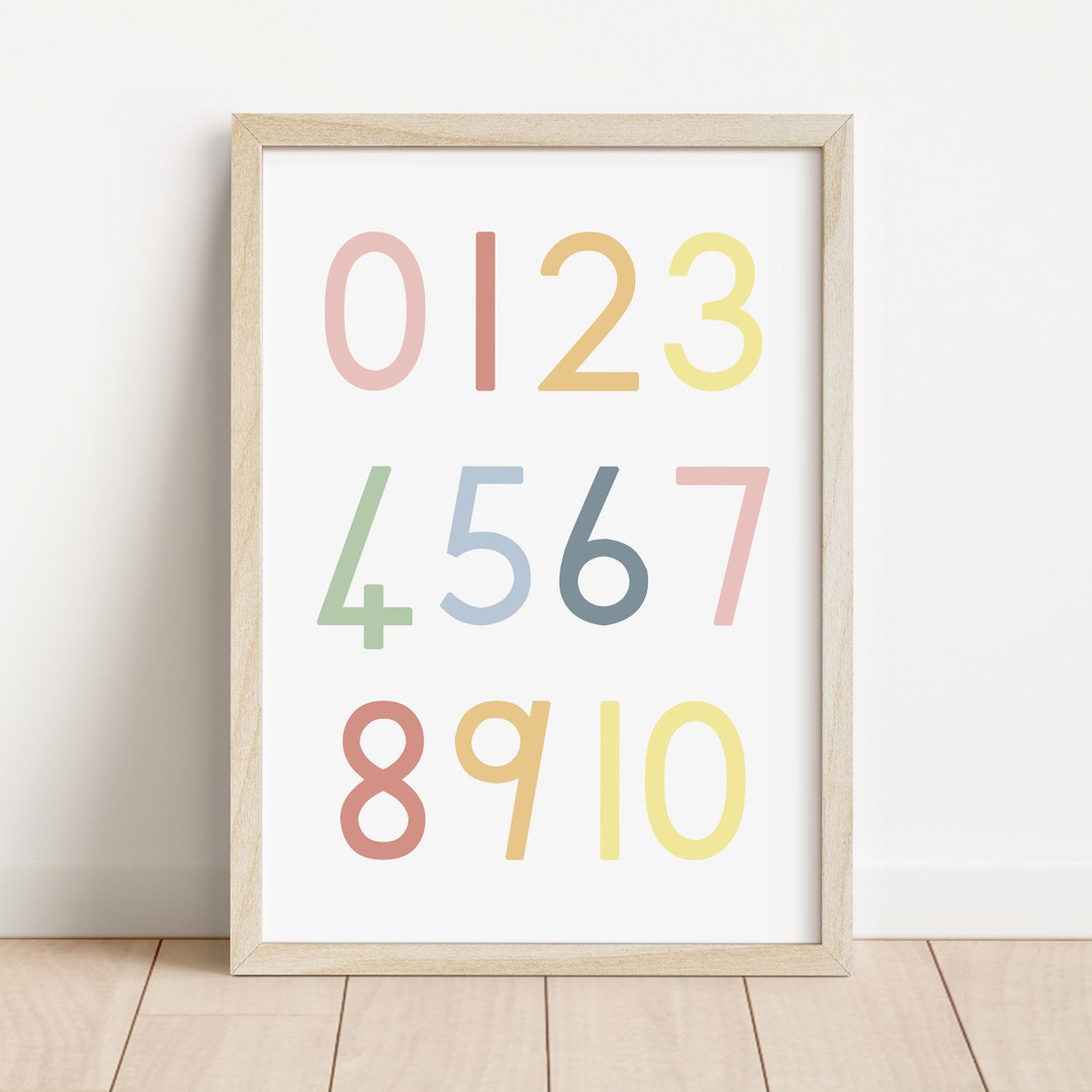Rainbow Numbers Poster, 1-10 Numbers, Classroom Decor, Educational ...