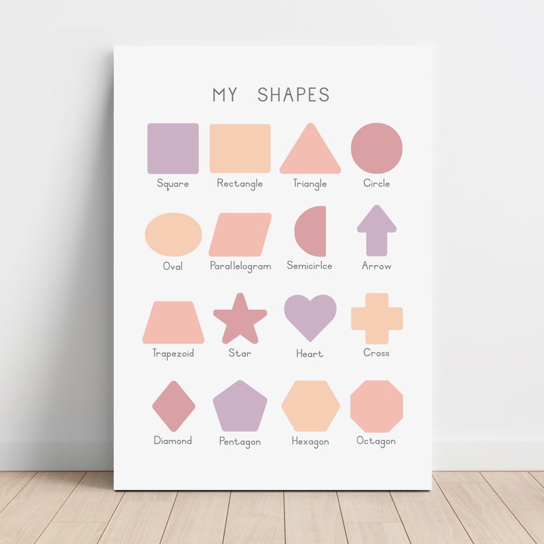 Pastel Shapes Poster, Classroom Decor, Educational Print, Montessori ...