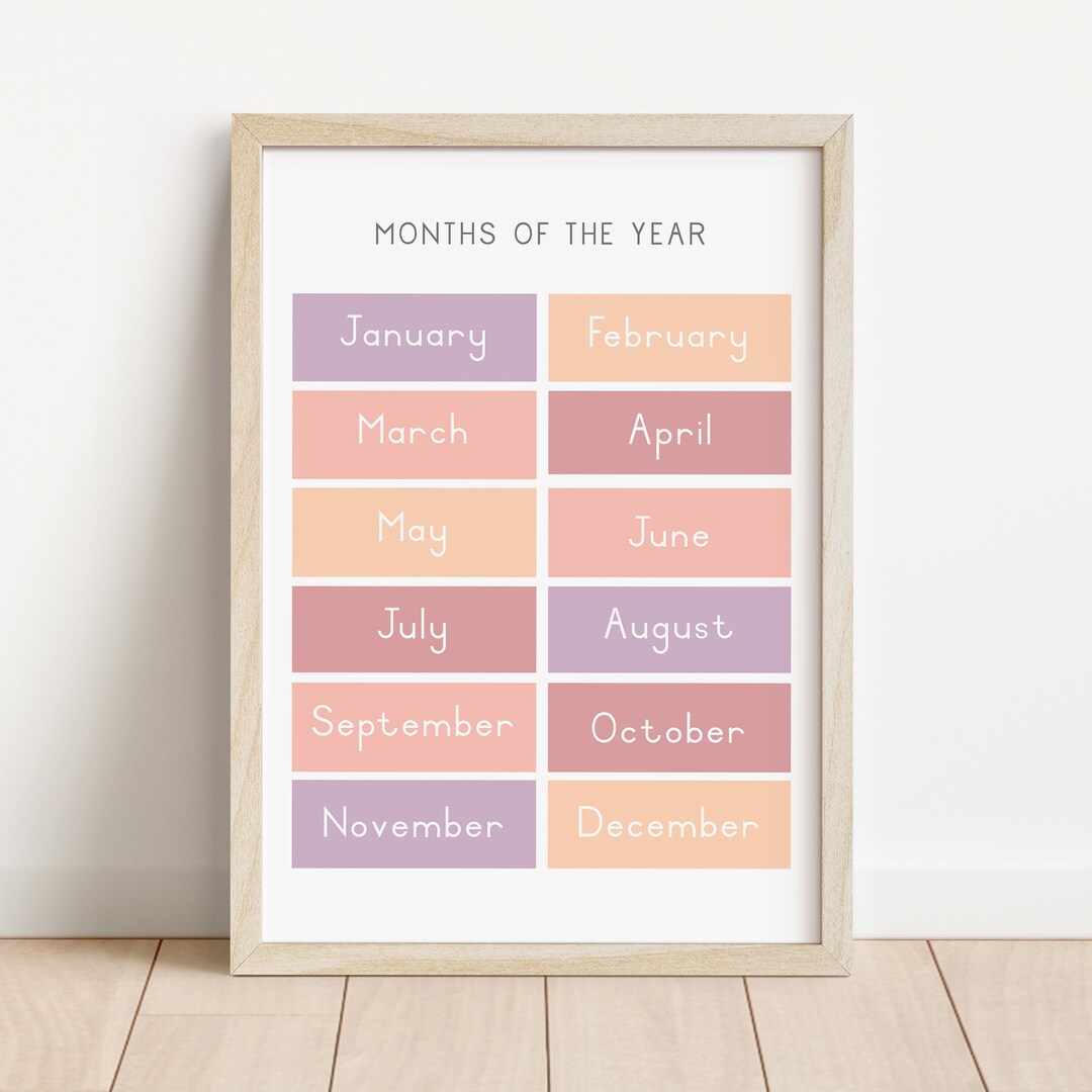 Pastel Months of the Year Poster, Classroom Decor, Educational Print ...