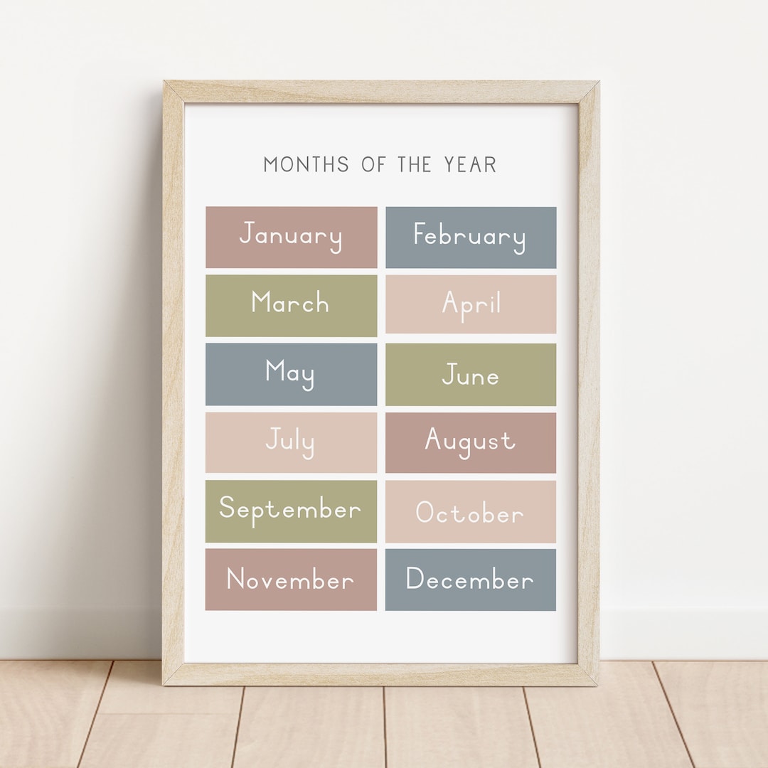 Months of the Year Poster, Classroom Decor, Educational Print ...
