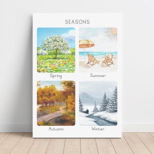 Seasons Poster, Seasons Chart, Classroom Decor, Kids Wall Decor ...