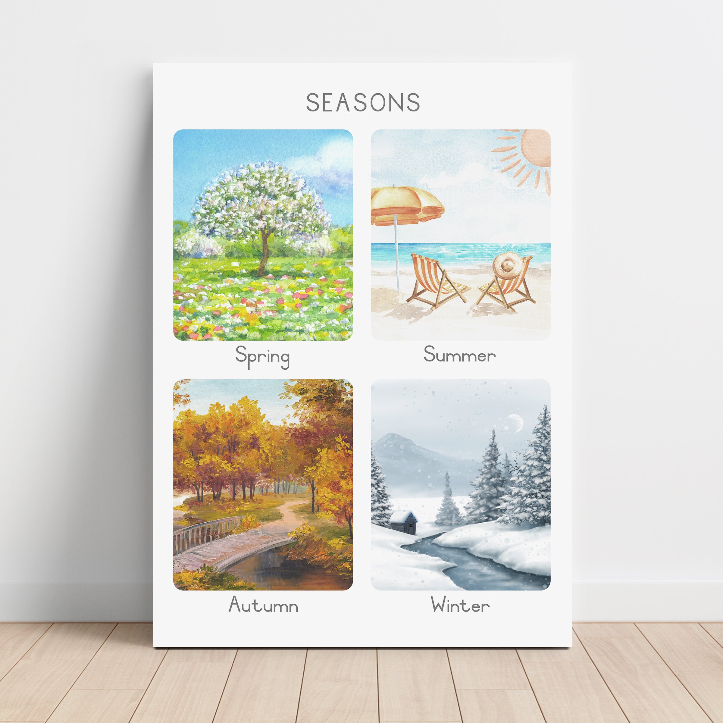 Seasons Poster, Seasons Chart, Classroom Decor, Kids Wall Decor ...