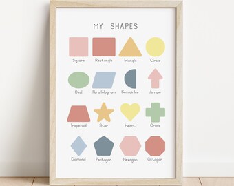 Pastel Shapes Poster, Classroom Decor, Educational Print, Montessori ...