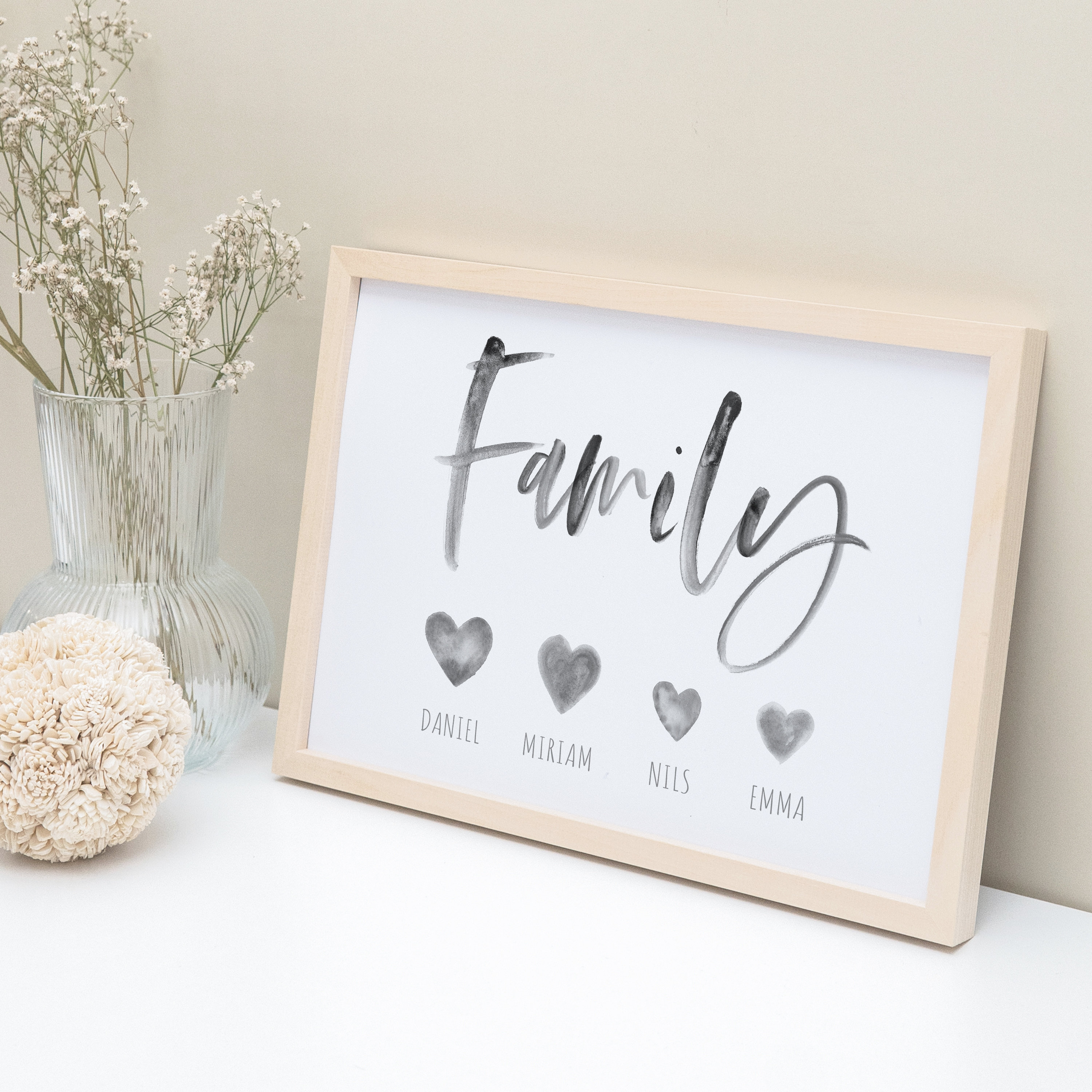 Familienposter Familie Poster Family Personalisiertes Geschenk Für Die ...