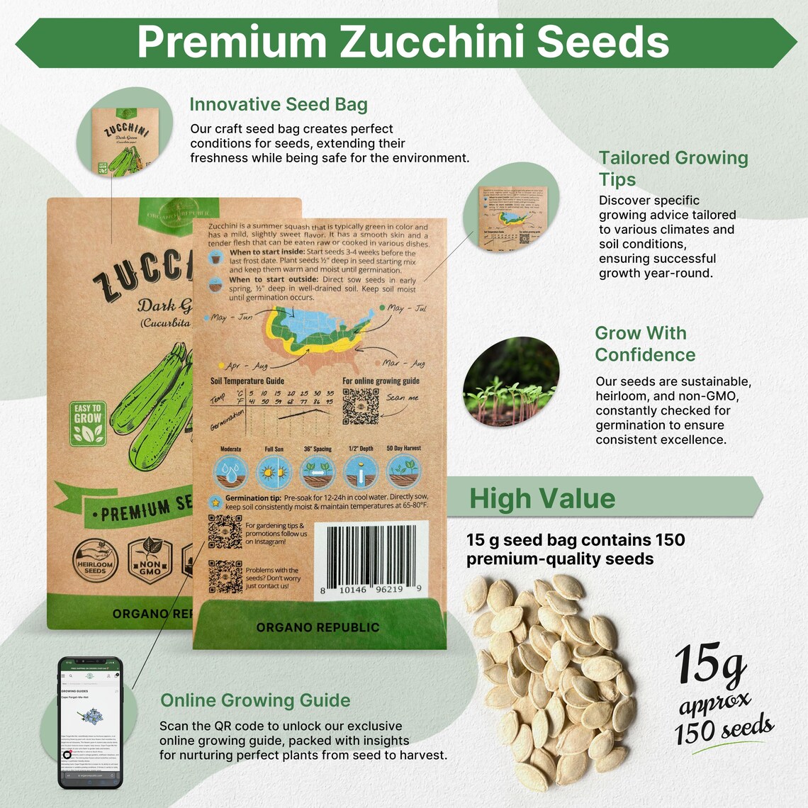 Dark Green Zucchini Seeds: 150+ Non GMO Heirloom Seeds - Etsy
