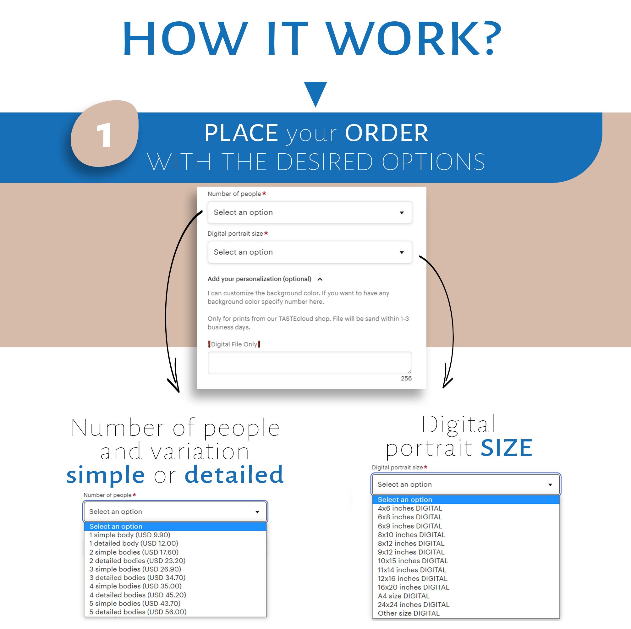 CUSTOM Portrait Female Body Line Art Print Poster - Etsy