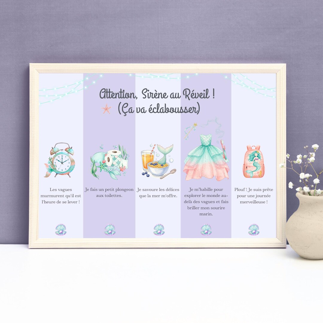 Morning Routine Poster | Instant Download | A4 Landscape Format | Kids ...