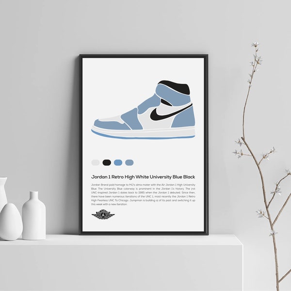 Unc Poster - Etsy
