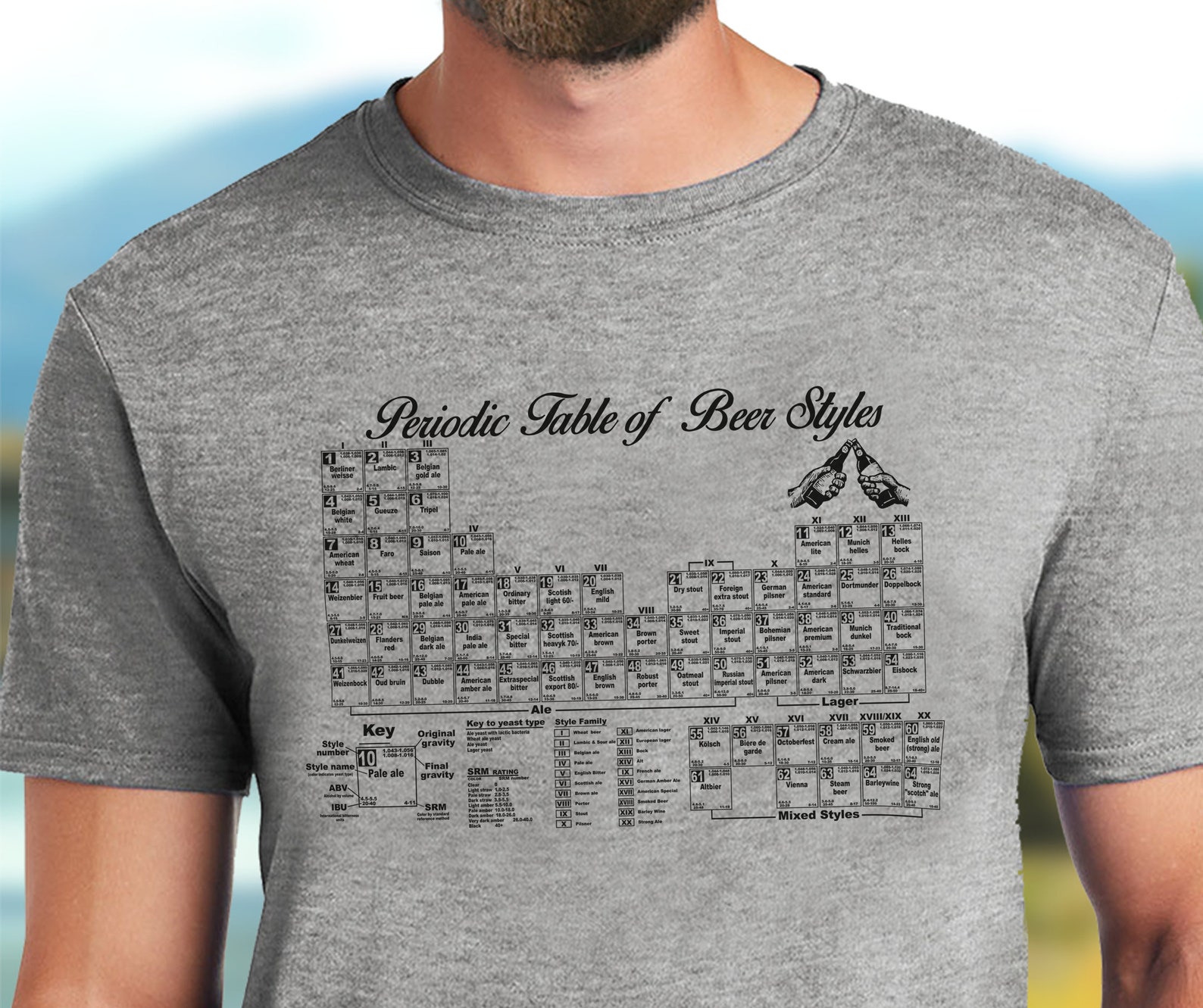 Beer Tshirt Periodic Table of Beer Shirt Drinker Gifts Beer Shirts for ...