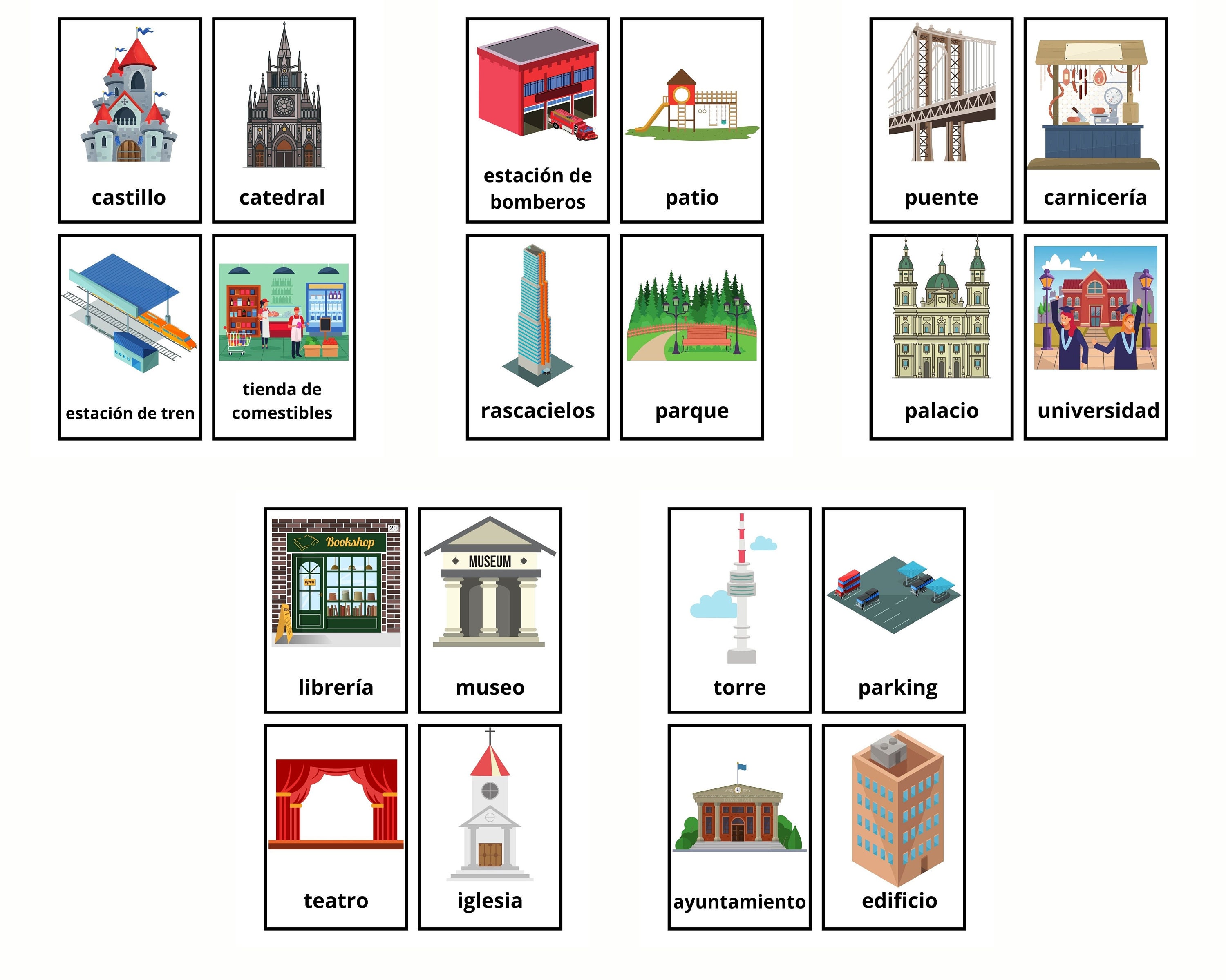 53 Spanish Places in the City Vocabulary Flashcards - Learning Spanish ...