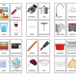 49 Spanish Kitchen Vocabulary Flashcards - Learning Spanish ...