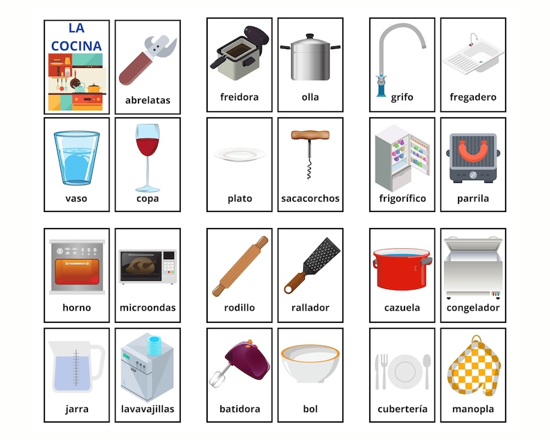 49 Spanish Kitchen Vocabulary Flashcards - Learning Spanish ...