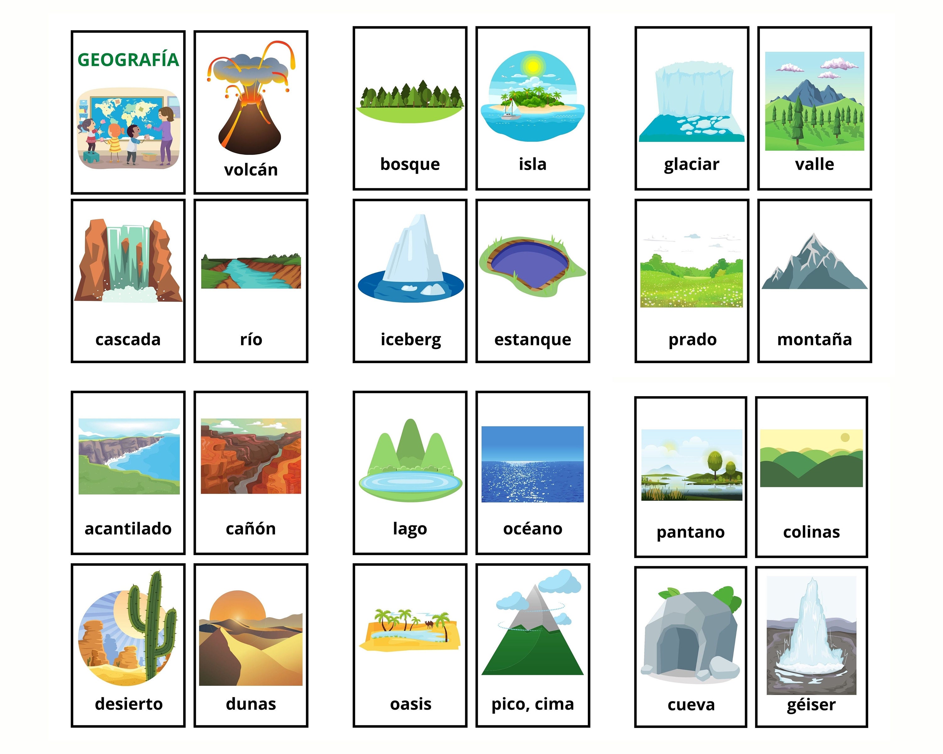 23 Tarjetas didácticas de vocabulario de geografía en español - Etsy España
