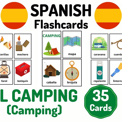 Spanish Language QUESTION WORDS POSTER Grammar Chart | Etsy