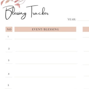 Printable Blessing Journal, Digital Blessing Tracker, Christian Prints ...