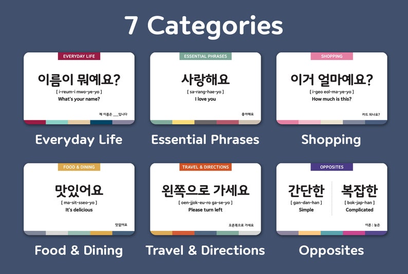 PRINTED Pocket-sized Korean Basic Phrases Dialogue Flashcards - Etsy