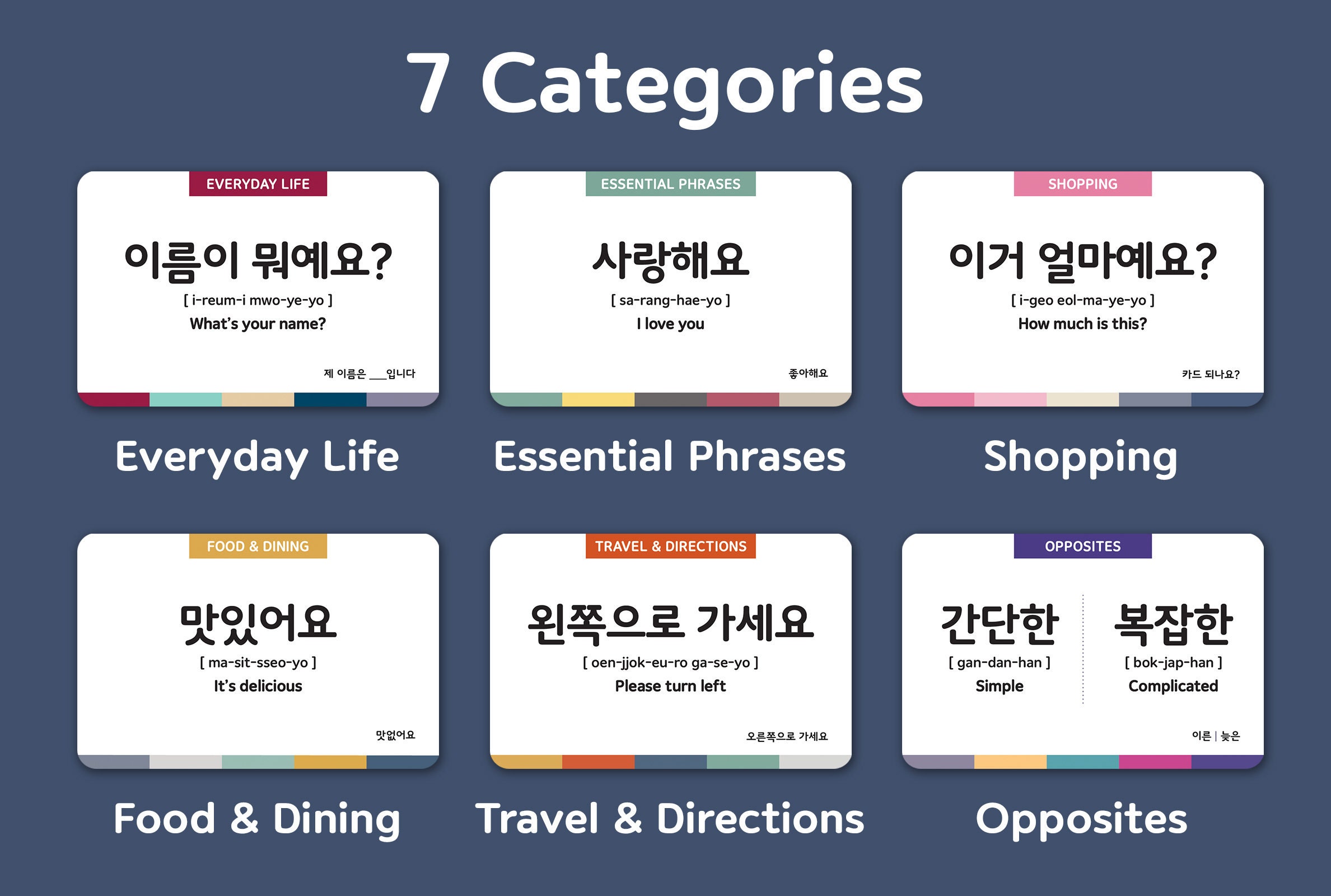Korean Basic Phrases Flashcards: Pocket-sized Travel Conversation ...