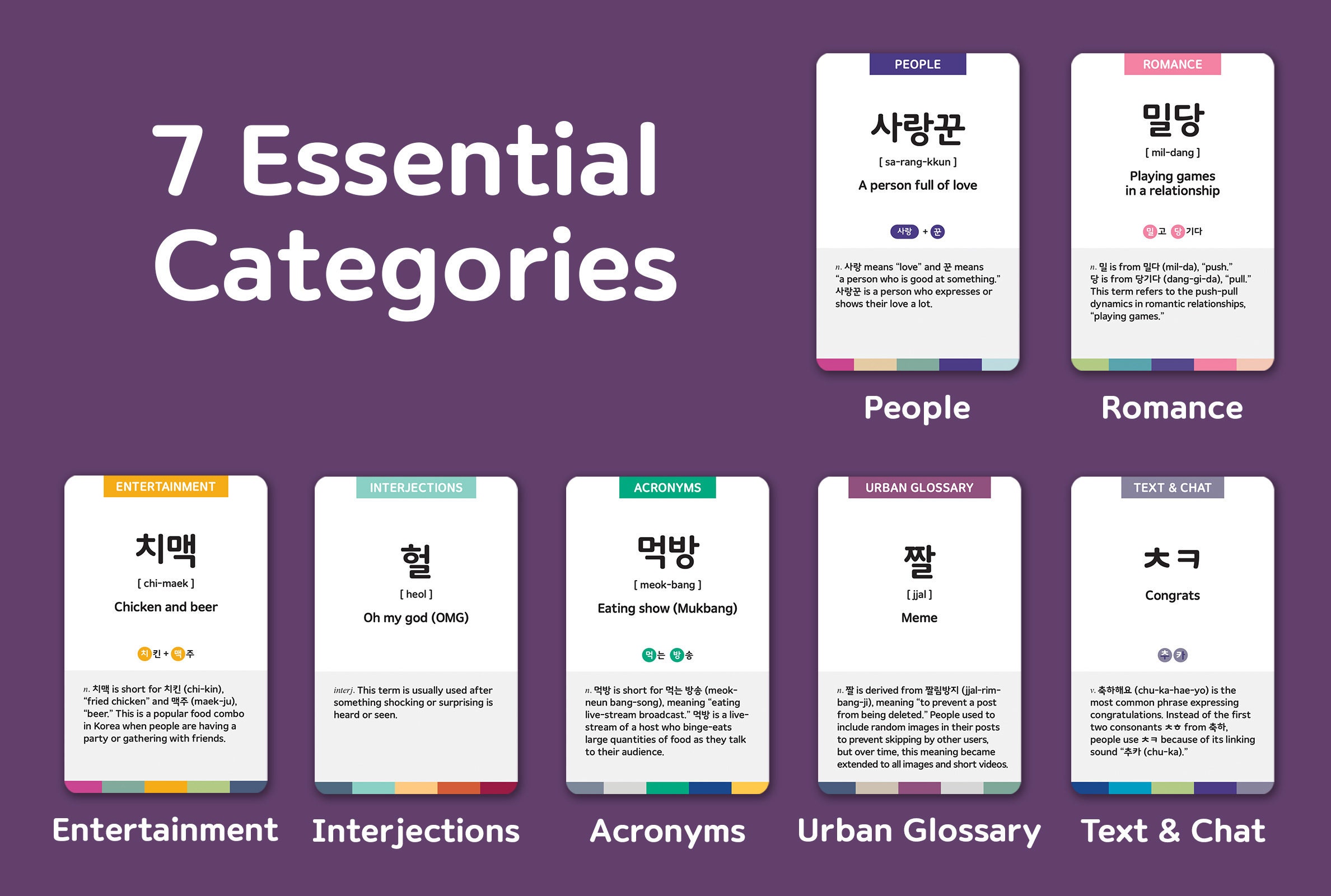 PRINTED 3-pack Gift Set Korean Basic Conversation Flashcards - Etsy