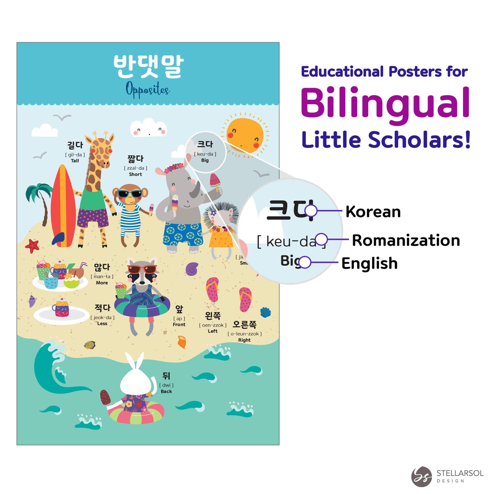 Printable SET of 15 Educational Bilingual Posters for Kids - Etsy