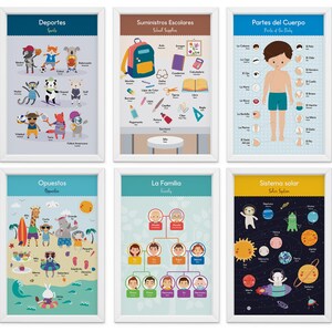 Printable SET of 18 Educational Spanish Bilingual Posters for Kids ...