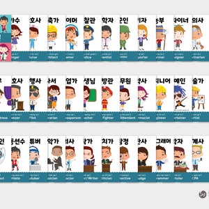 Printable 110 Professions, Places, Transportation Korean Flashcards ...