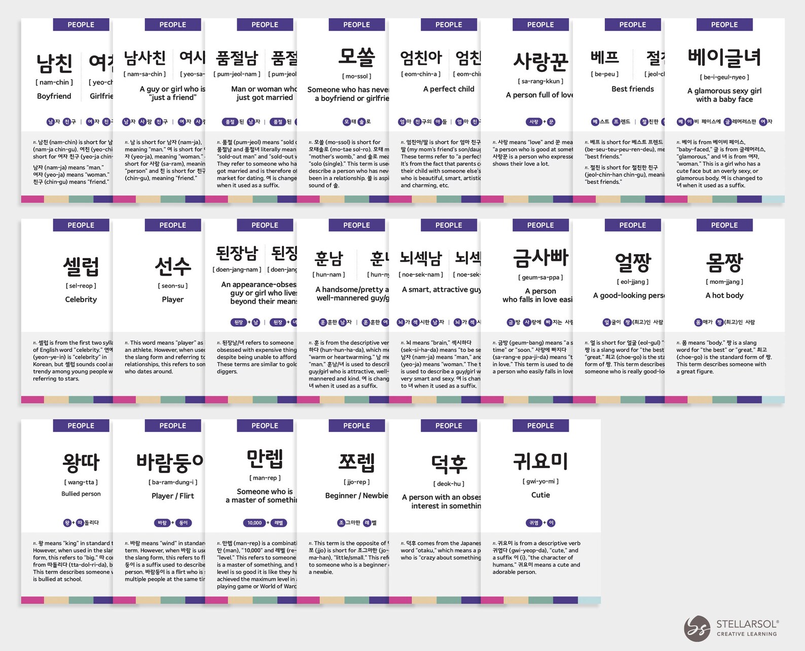 PRINTED Korean Slang Flashcards Hangul 110 속어 은어 Essential - Etsy