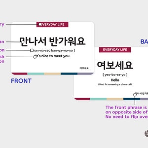 PRINTED Pocket-sized Korean Basic Phrases Dialogue Flashcards ...
