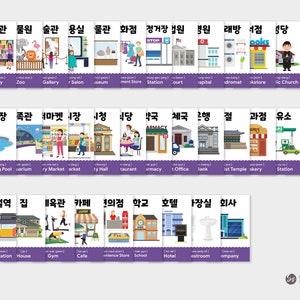 Printable 110 Professions, Places, Transportation Korean Flashcards ...