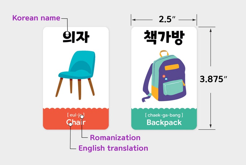 Korean Vocabulary Flashcards: Household Items, Bilingual Learning ...