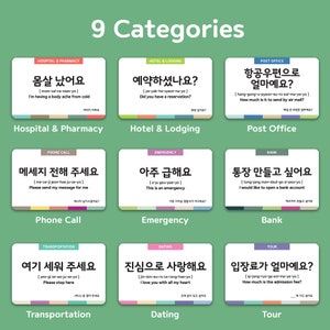 PRINTED 55 Korean Essential Dialogue Flashcards-110 Everyday Situations ...