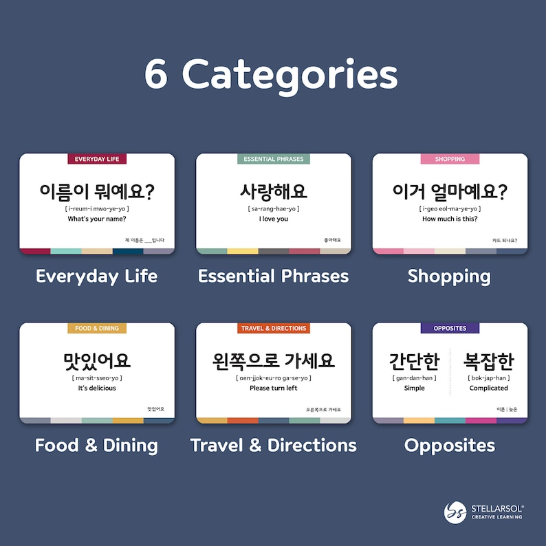 PRINTED 3-pack Gift Set Korean Basic Conversation Flashcards for ...