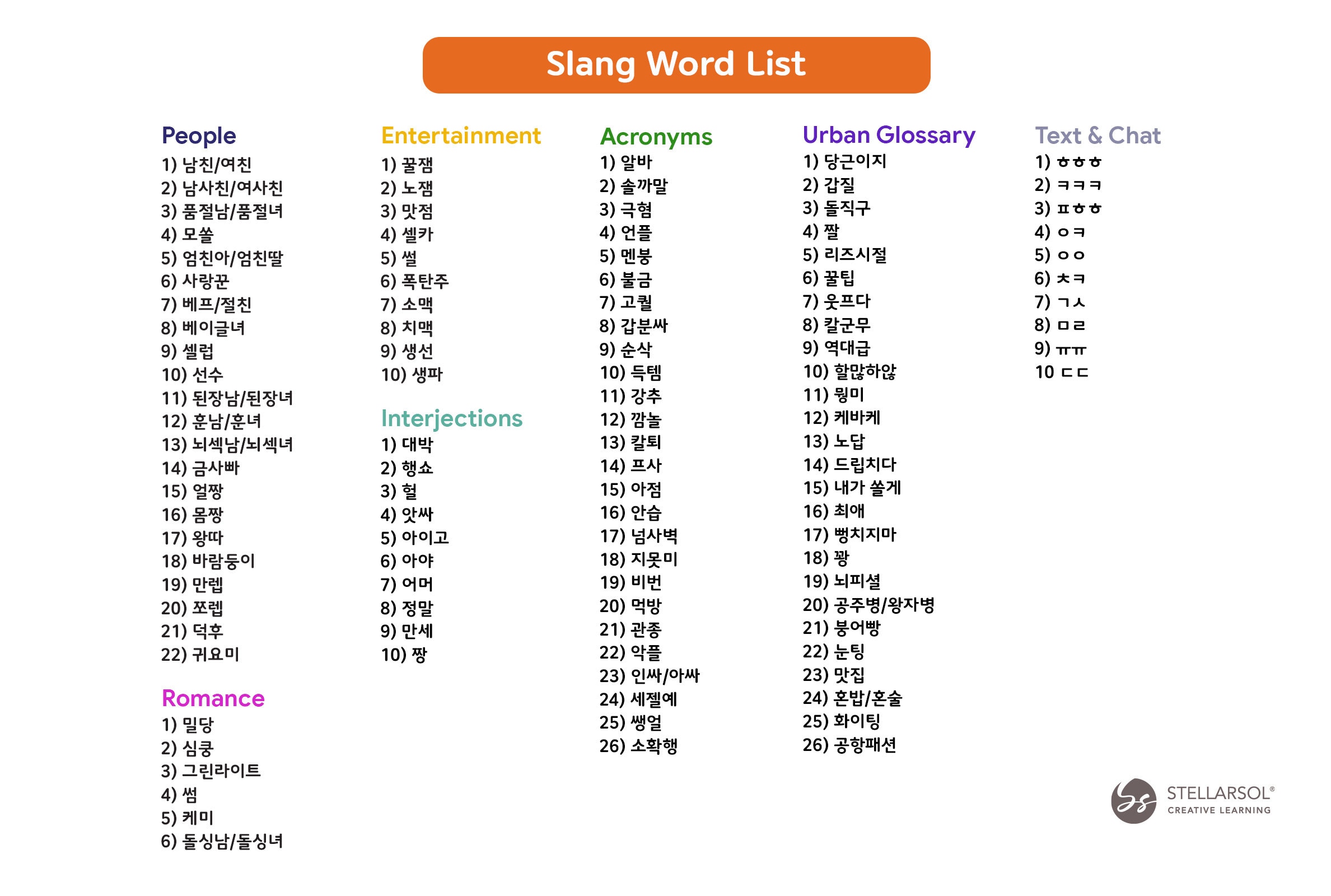 PRINTED 3-pack Gift Set Korean Basic Conversation Flashcards - Etsy