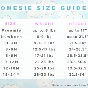 Insert Dim-sum Here Baby Onesie® Cute Dim Sum Funny Baby - Etsy