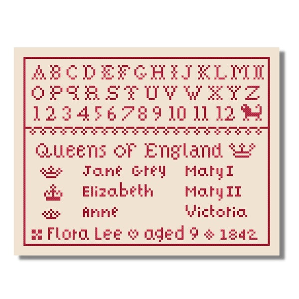 Queen Victoria Cross Stitch Pattern - Etsy