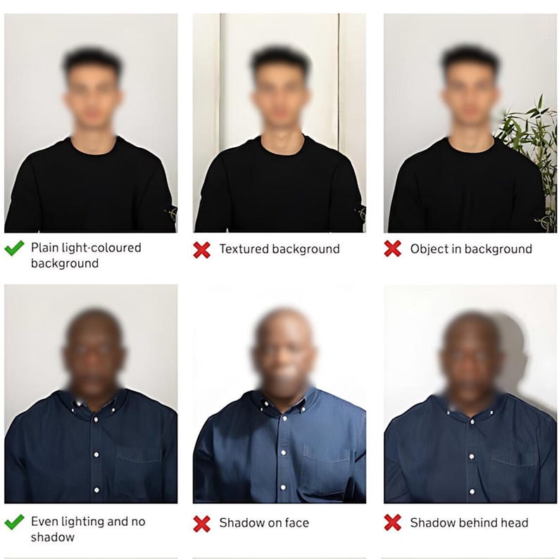 PRINTS - US Passport Photos 2x2 Inch, Pre-cut Passport Photos, VISA ...