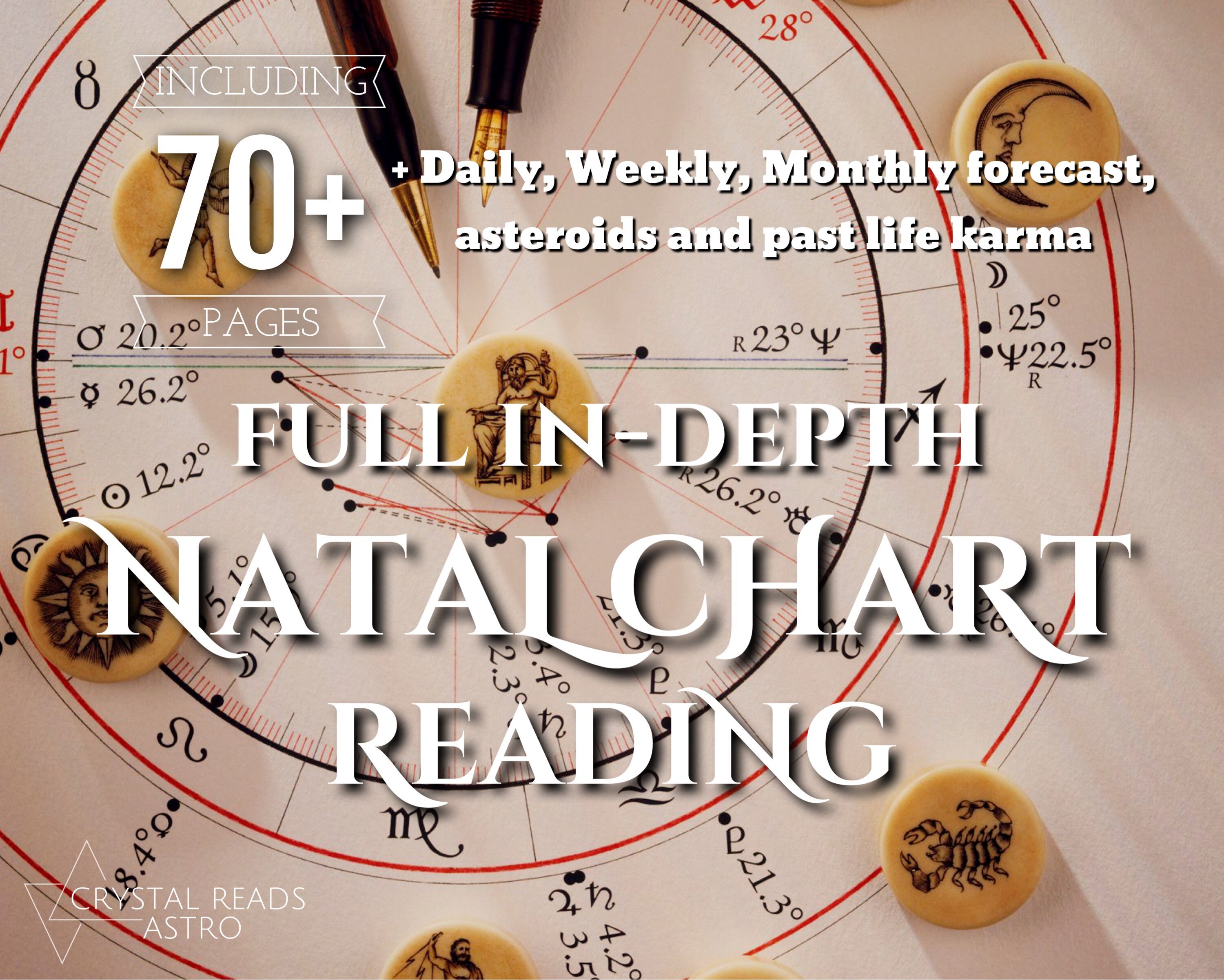 Full Natal Chart Reading Report 80 Pages Daily Weekly Etsy