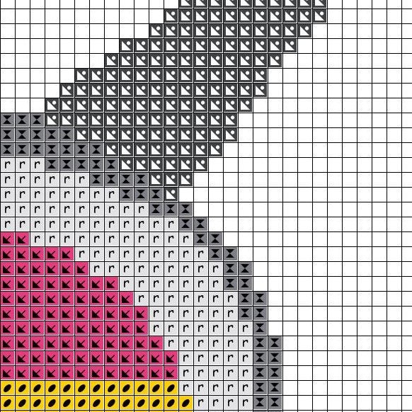 Pansexual Frying Pan Cross Stitch Pattern PDF Pattern - Etsy