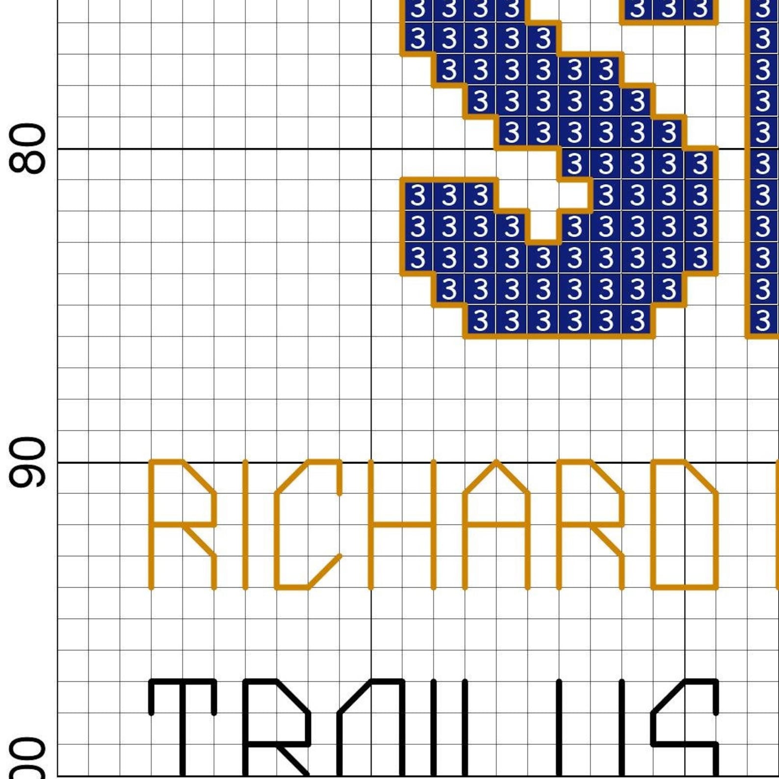 The Works of William Shakespeare Pattern - PDF Pattern - Etsy