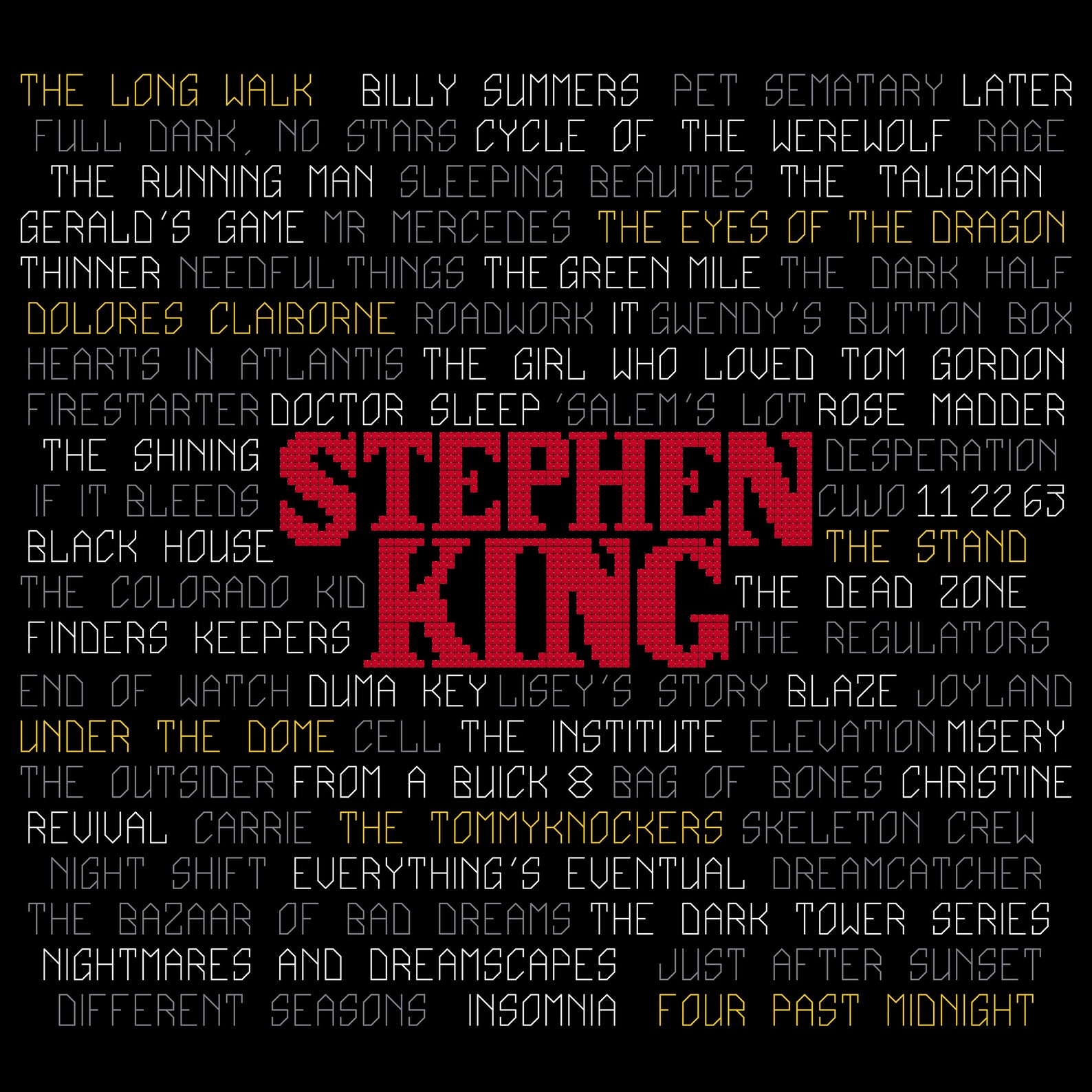 Stephen King Books and Collections Pattern - PDF Pattern - Etsy
