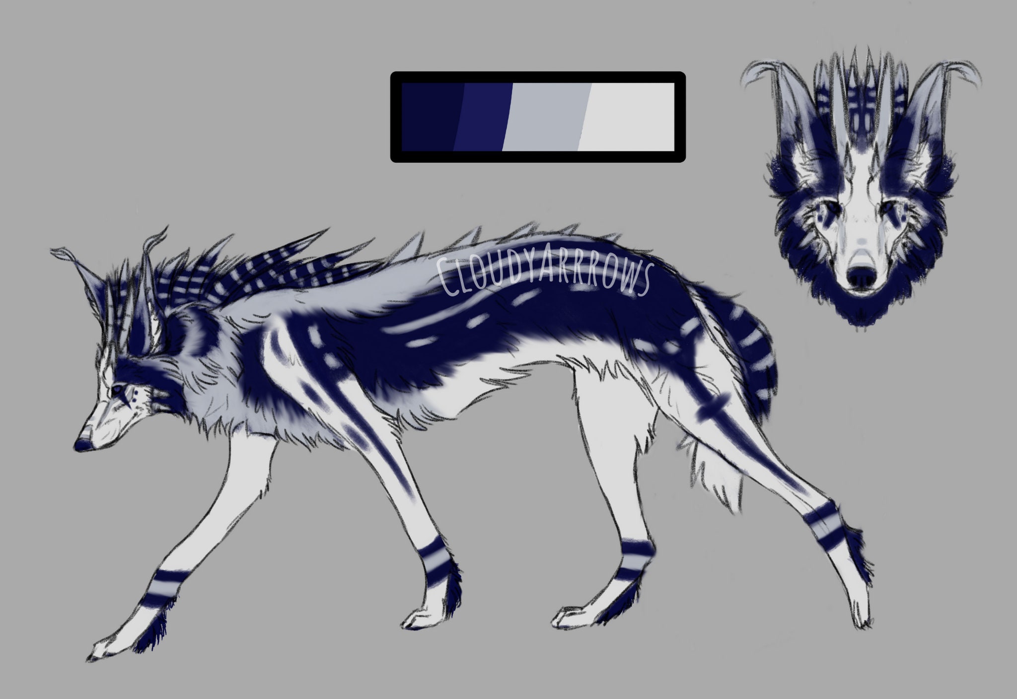 Wolf Character Sheet