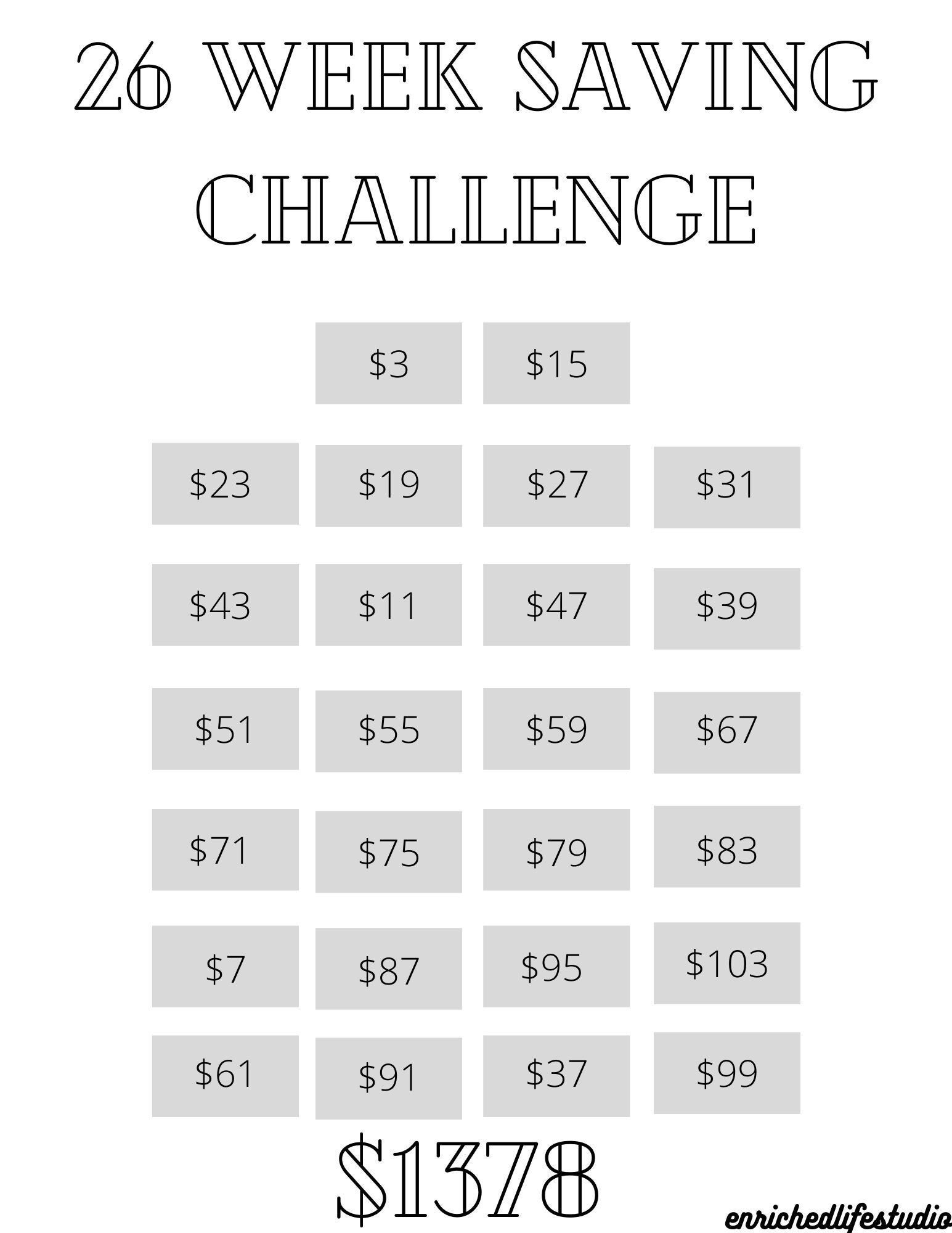 Money Savings Challenge Printable Save 1378 In 26 Weeks Etsy